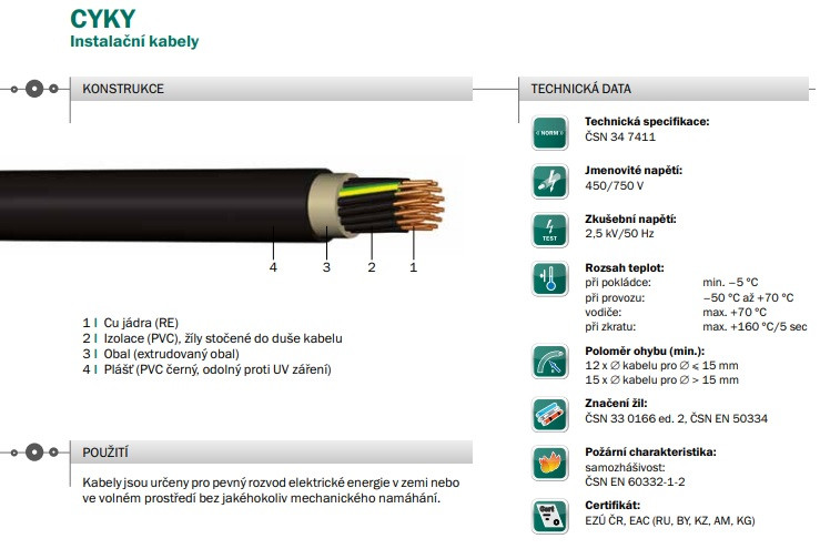 Kábel CYKY-J 5x10 - Elektroinštalačný materiál, káble, vodiče ...